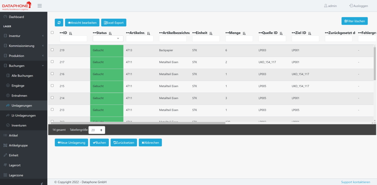LOGIS 4 - Warehouse Management System - Dataphone GmbH